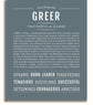 Greer Personalized Name Meaning Art Prints – Name Stories
