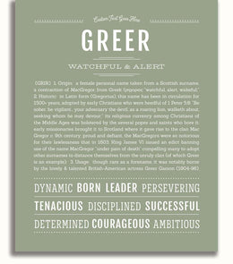 Greer Personalized Name Meaning Art Prints – Name Stories