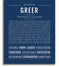 Greer Personalized Name Meaning Art Prints – Name Stories