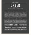 Greer (male) | Name Art Print – Name Stories