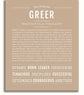 Greer Personalized Name Meaning Art Prints – Name Stories