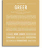 Greer Personalized Name Meaning Art Prints – Name Stories