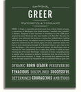 Greer Personalized Name Meaning Art Prints – Name Stories