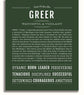 Greer Personalized Name Meaning Art Prints – Name Stories