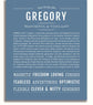 Gregory Personalized Name Meaning Art Prints – Name Stories