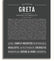 Greta | Name Art Print – Name Stories