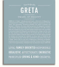 Greta | Name Art Print – Name Stories