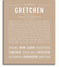 Gretchen | Name Art Print – Name Stories