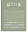Gretchen Personalized Name Meaning Art Prints – Name Stories