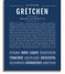 Gretchen Personalized Name Meaning Art Prints – Name Stories