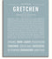 Gretchen Personalized Name Meaning Art Prints – Name Stories