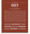 Grey Personalized Name Meaning Art Prints – Name Stories