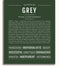Grey Personalized Name Meaning Art Prints – Name Stories
