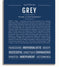 Grey Personalized Name Meaning Art Prints – Name Stories