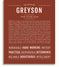 Greyson Personalized Name Meaning Art Prints – Name Stories