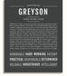 Greyson Personalized Name Meaning Art Prints – Name Stories