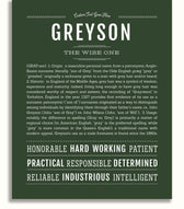 Greyson Personalized Name Meaning Art Prints – Name Stories