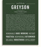 Greyson | Name Art Print – Name Stories