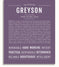 Greyson Personalized Name Meaning Art Prints – Name Stories