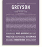 Greyson Personalized Name Meaning Art Prints – Name Stories