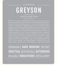Greyson | Name Art Print – Name Stories