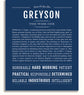 Greyson Personalized Name Meaning Art Prints – Name Stories