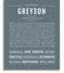 Greyson Personalized Name Meaning Art Prints – Name Stories