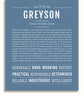 Greyson Personalized Name Meaning Art Prints – Name Stories