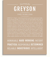 Greyson Personalized Name Meaning Art Prints – Name Stories