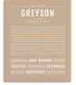 Greyson Personalized Name Meaning Art Prints – Name Stories