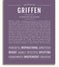 Griffen | Name Art Print – Name Stories