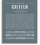 Griffen Personalized Name Meaning Art Prints – Name Stories