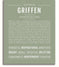 Griffen | Name Art Print – Name Stories