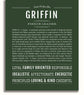 Griffin Personalized Name Meaning Art Prints – Name Stories