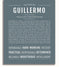 Guillermo Personalized Name Meaning Art Prints – Name Stories