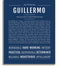 Guillermo | Name Art Print – Name Stories