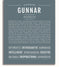 Gunnar | Name Art Print – Name Stories