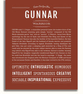 Gunnar | Name Art Print – Name Stories