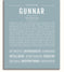 Gunnar Personalized Name Meaning Art Prints – Name Stories