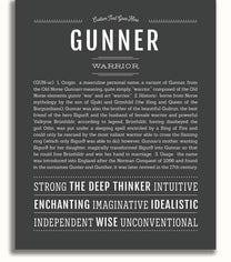Gunner | Name Art Print – Name Stories