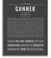 Gunner | Name Art Print – Name Stories