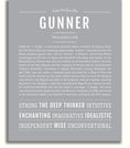 Gunner | Name Art Print – Name Stories
