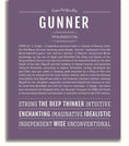 Gunner | Name Art Print – Name Stories