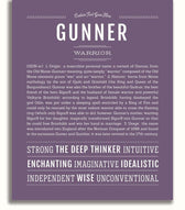 Gunner | Name Art Print – Name Stories