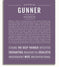Gunner Personalized Name Meaning Art Prints – Name Stories