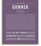 Gunner Personalized Name Meaning Art Prints – Name Stories