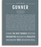 Gunner | Name Art Print – Name Stories