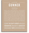 Gunner Personalized Name Meaning Art Prints – Name Stories