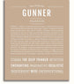 Gunner Personalized Name Meaning Art Prints – Name Stories