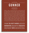 Gunner | Name Art Print – Name Stories